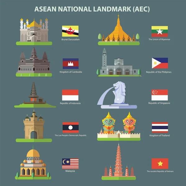 Asean Vector Art Stock Images | Depositphotos