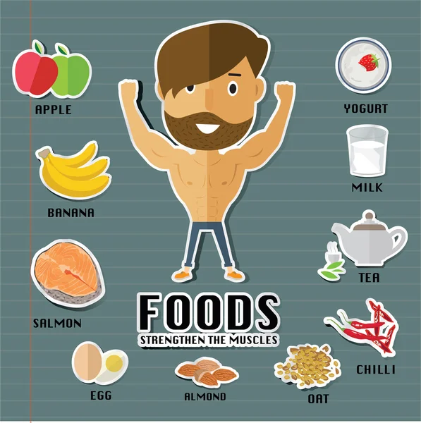 ᐈ Of muscle man stock drawings, Royalty Free muscle man illustrations ...