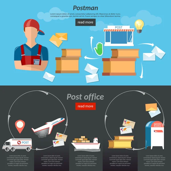 Process of creating goods — Stock Vector © robuart #53458567