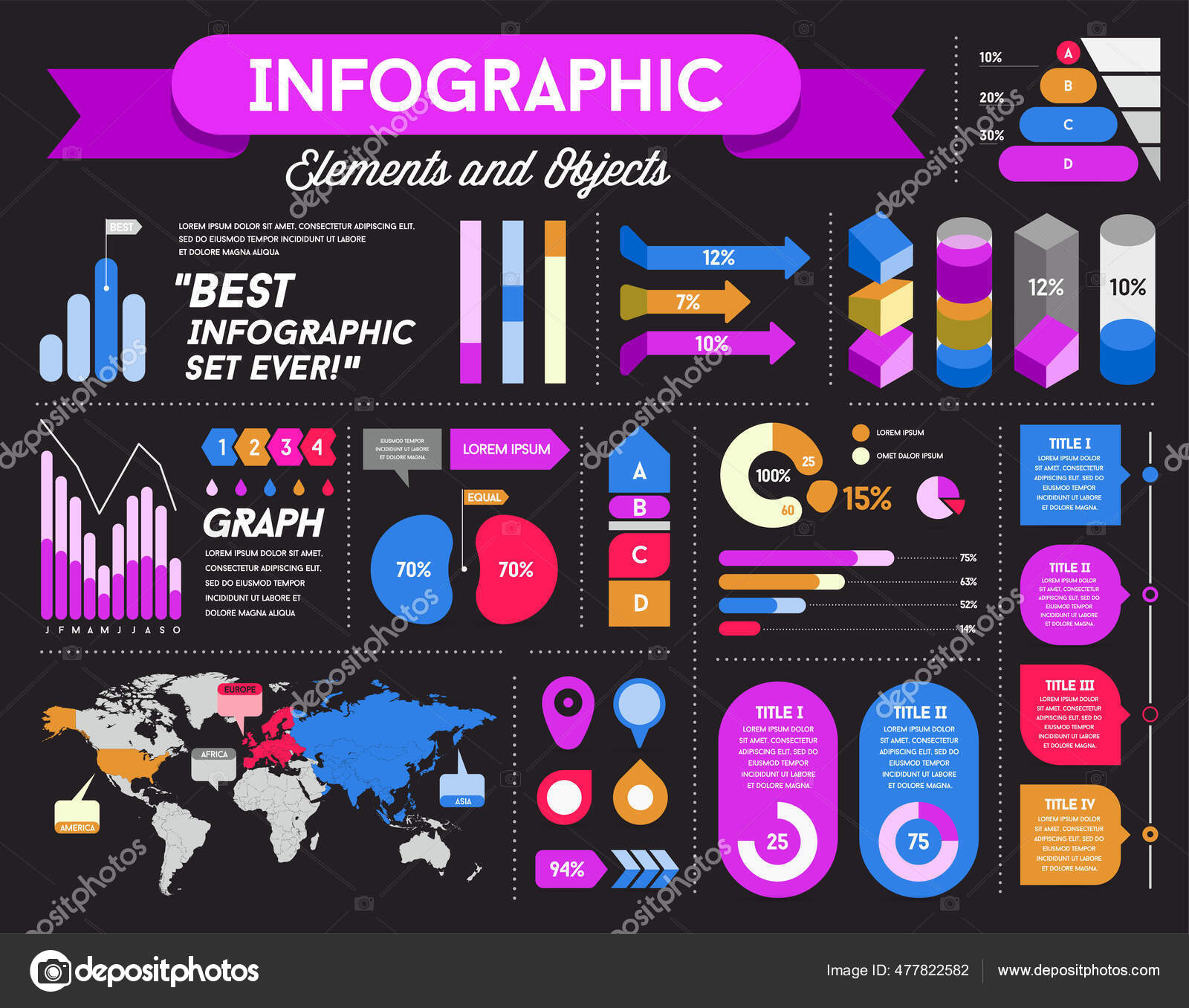 Best Infographics Ever