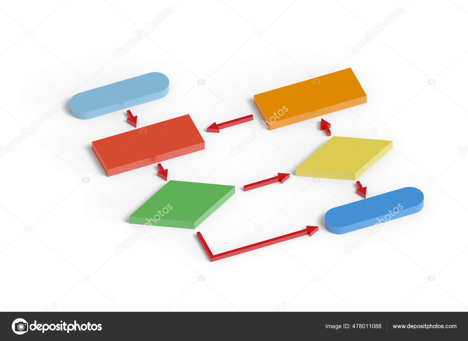 Colorful Flow Chart Three Dimensions Illustration Stock Photo by ...
