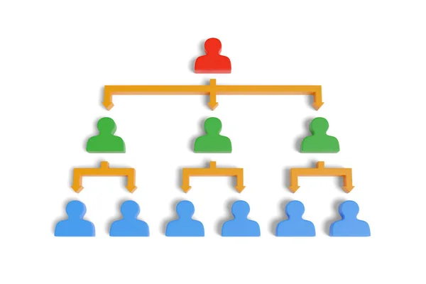 Org chart structure Stock Photos, Royalty Free Org chart structure ...