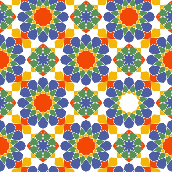 Vector traditional arabic pattern. Stock Vector by ©Ksu_Ganz 99173918