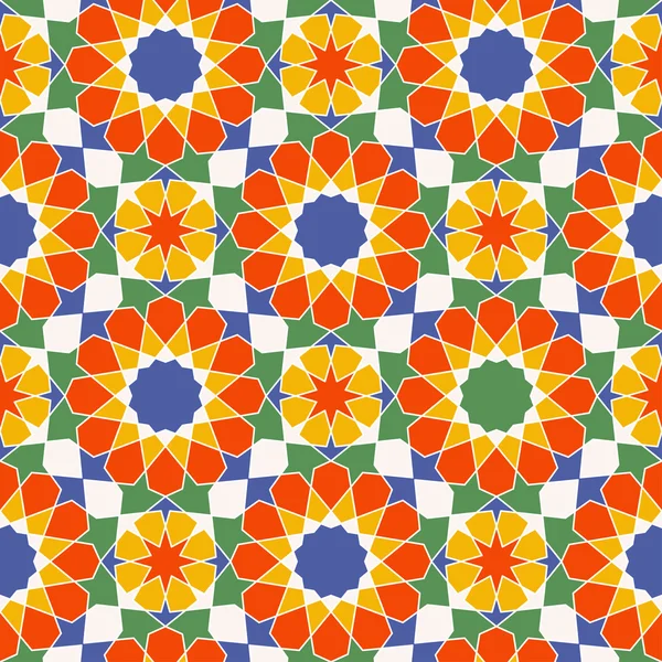 Vector traditional arabic pattern. Stock Vector Image by ©Ksu_Ganz ...