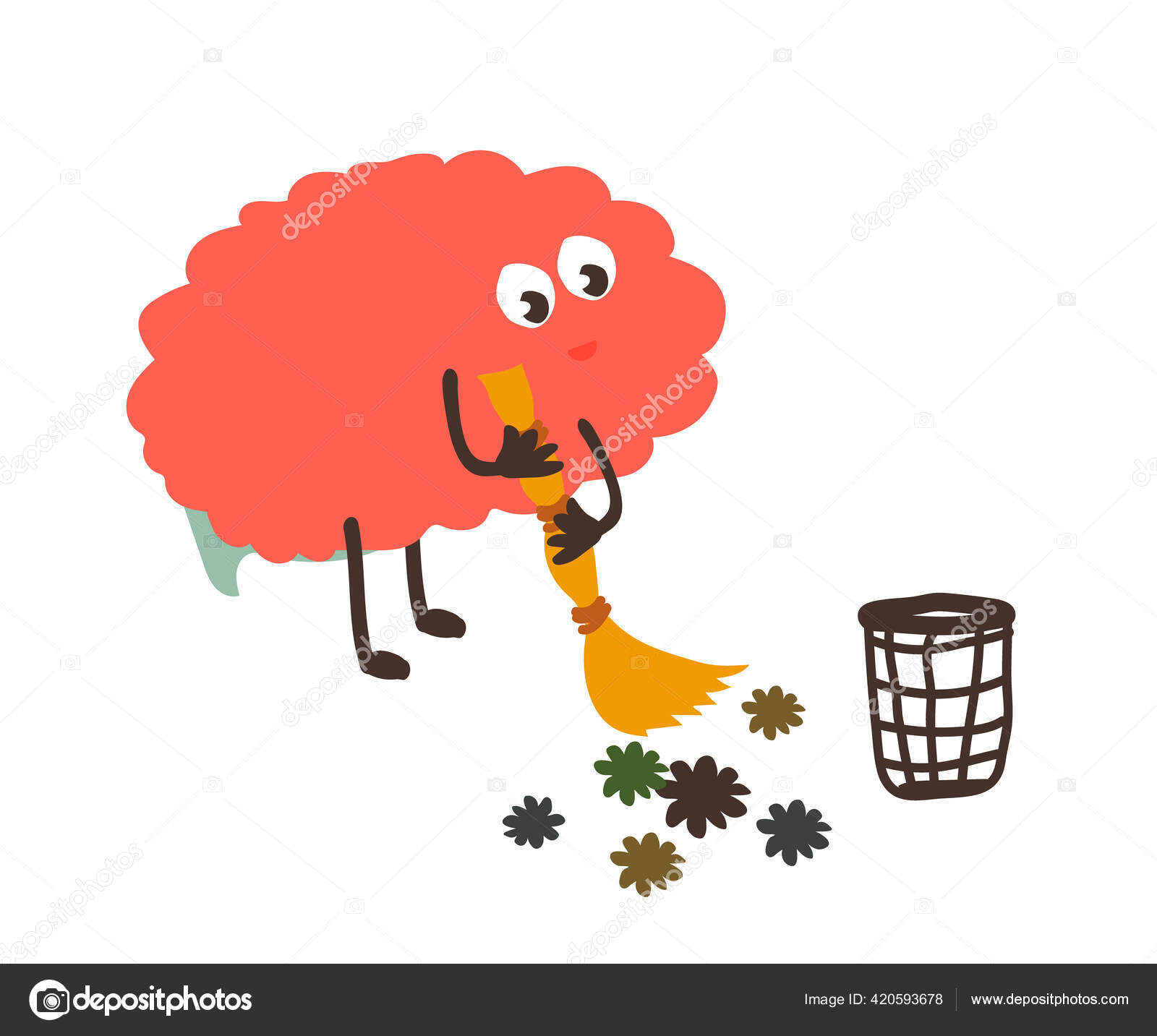 Things That Are Unnecessary