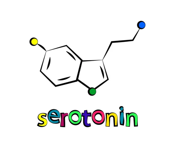 100,000 Seratonin Vector Images | Depositphotos