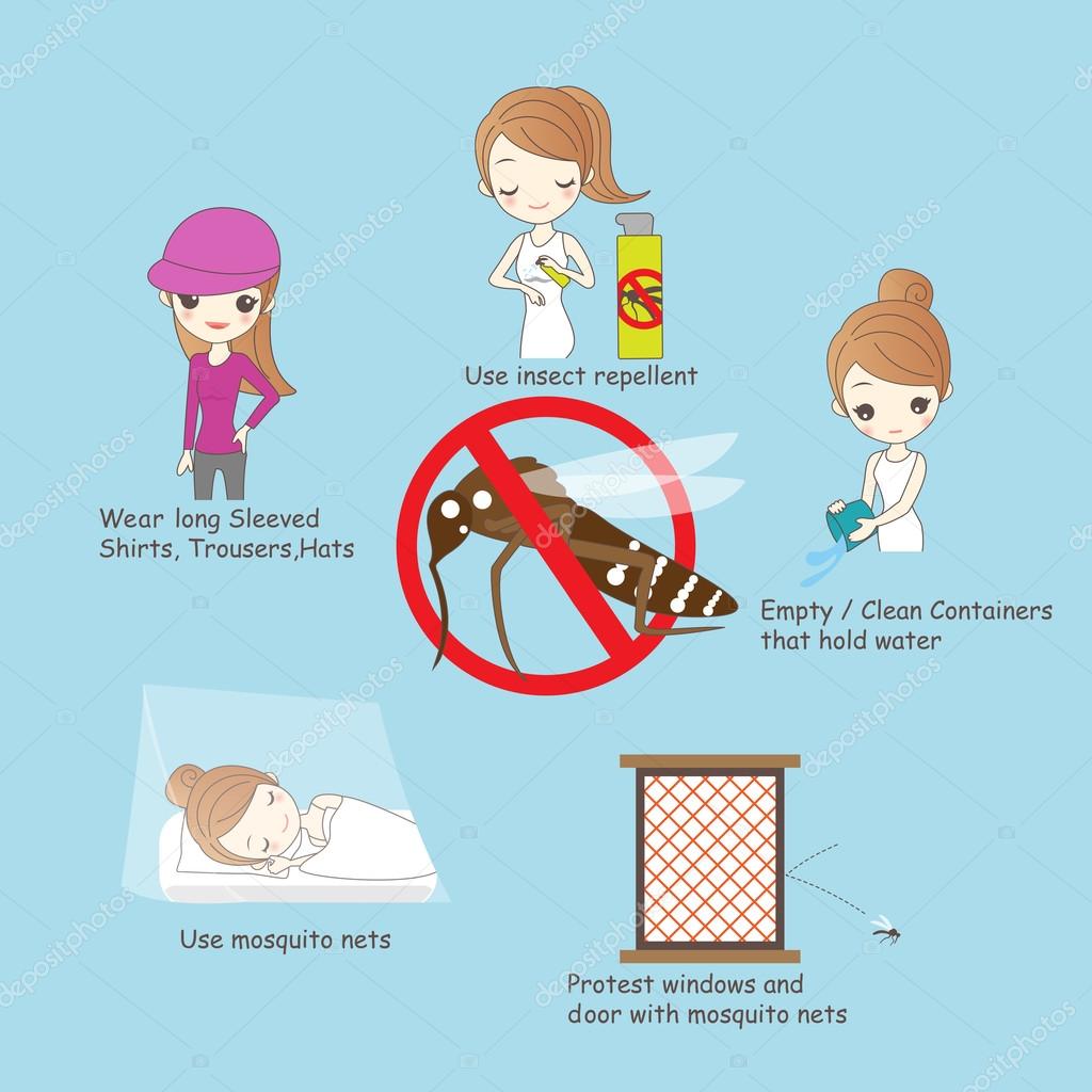 Prevención del virus del Zika Vector de stock por ©etoileark 123164354