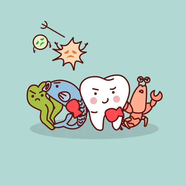 Fluor imágenes de stock de arte vectorial | Depositphotos