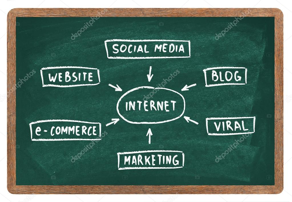 Internet diagram on blackboard Stock Photo by ©Goir 102349520