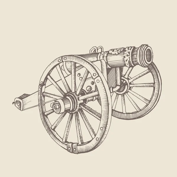 Cannon drawing Vector Art Stock Images | Depositphotos