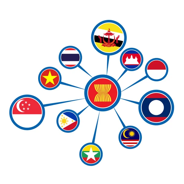 Asean background Stock Photos, Royalty Free Asean background Images ...