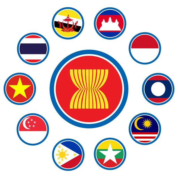 Lambang Asean