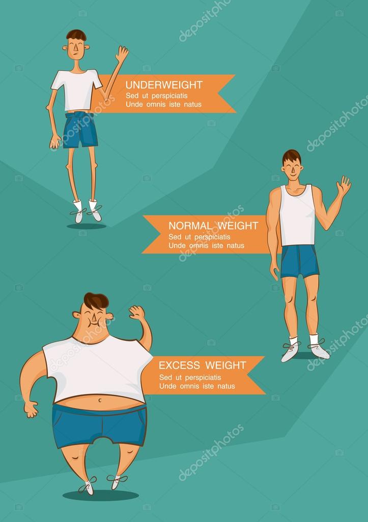 Men in a different forms. Set of comic cartoon illustrations. Young ...