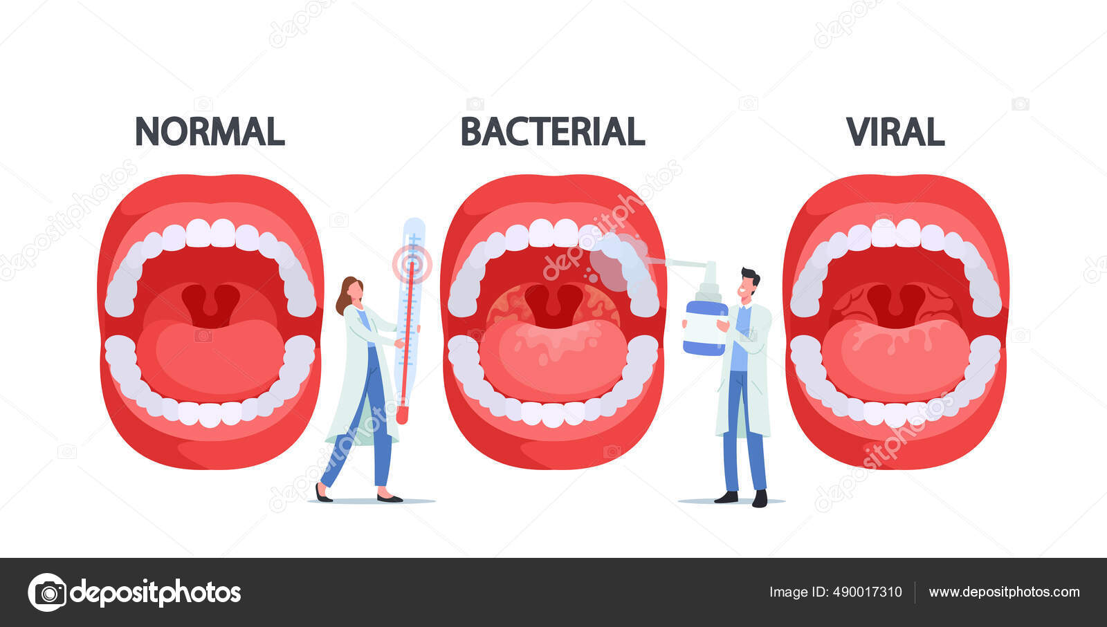 Personajes médicos con termómetro y aerosol para la presentación de la ...