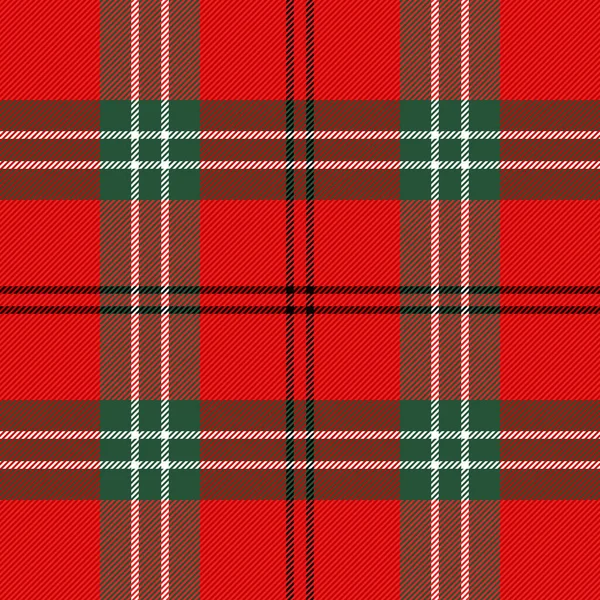 Scot kirk imágenes de stock de arte vectorial | Depositphotos