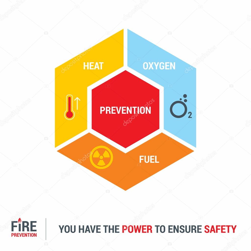Fire Prevention Graphics