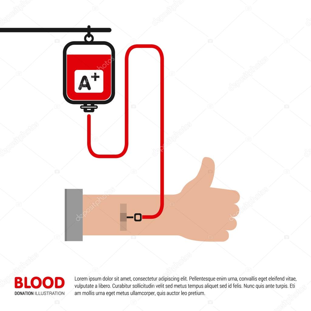 Positive Blood Transformation Poster Stock Vector Image by ©ibrandify ...