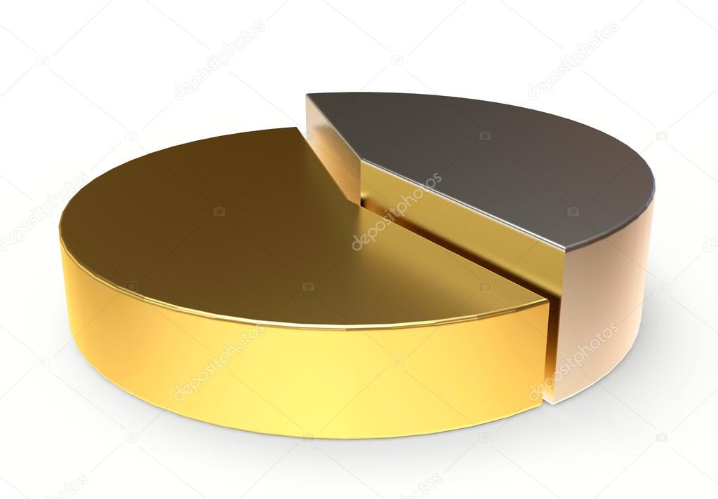 Pie chart of gold with piece of silver Stock Photo by ©rashevskiy ...