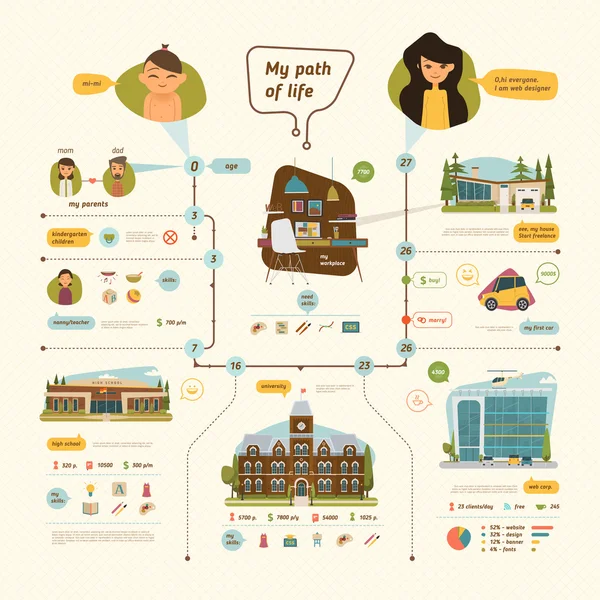 5,216 Path of life Vector Images, Path of life Illustrations ...