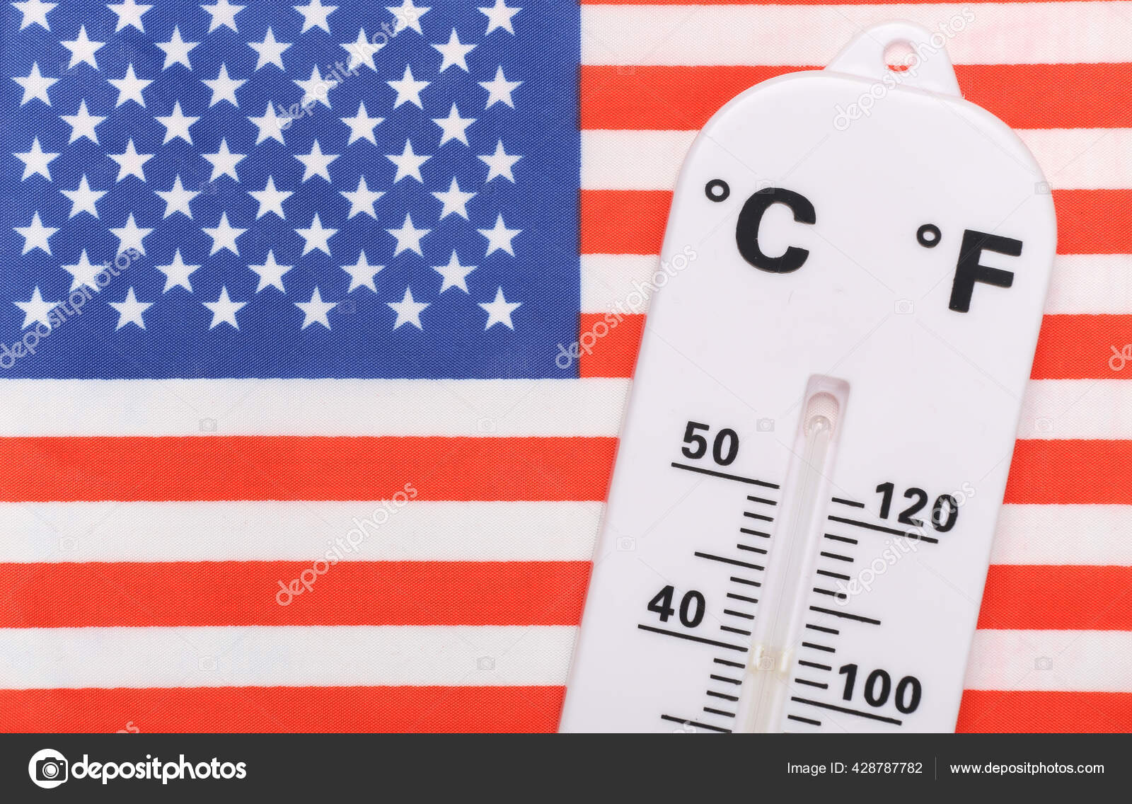 National Ambient Temperature Control Weather Thermometer Background Usa ...