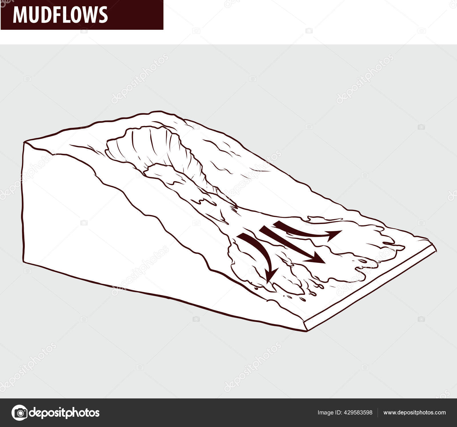 Mudflow Drawing