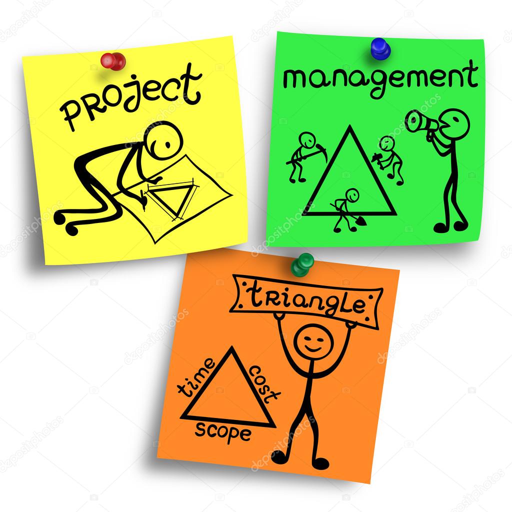 Illustration of project management triangle on a colorful notes. Stock ...
