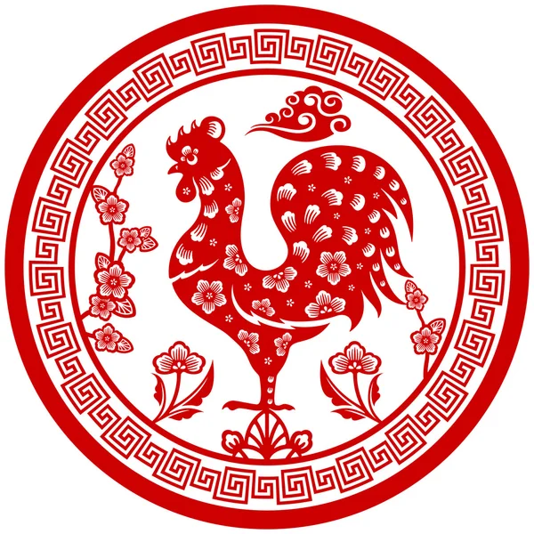 17,400 Chinese paper cut Vectors, Royalty-free Vector Chinese paper cut ...