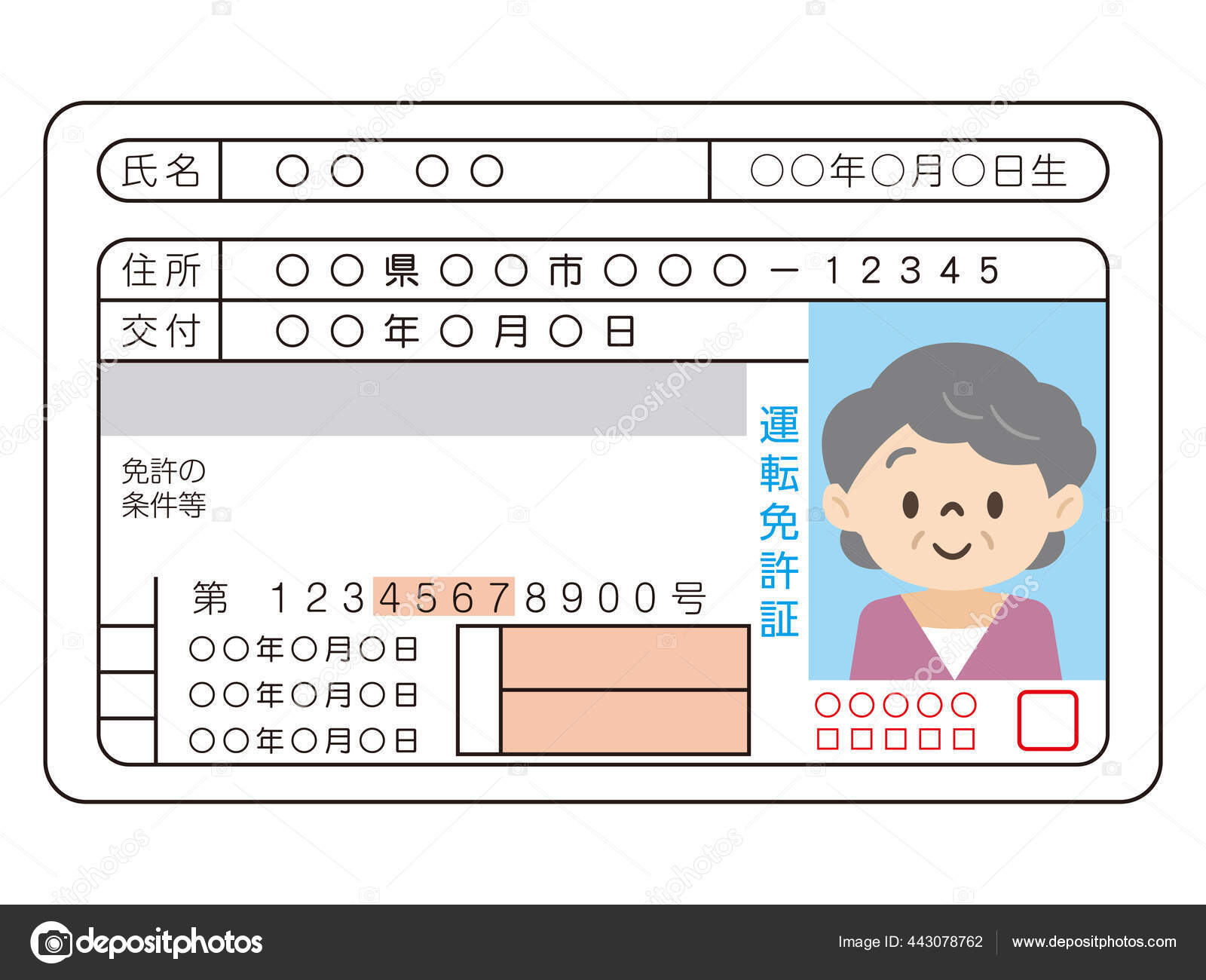 Japanese Driver's License Card Says Name Date Address Issuance Driver's ...