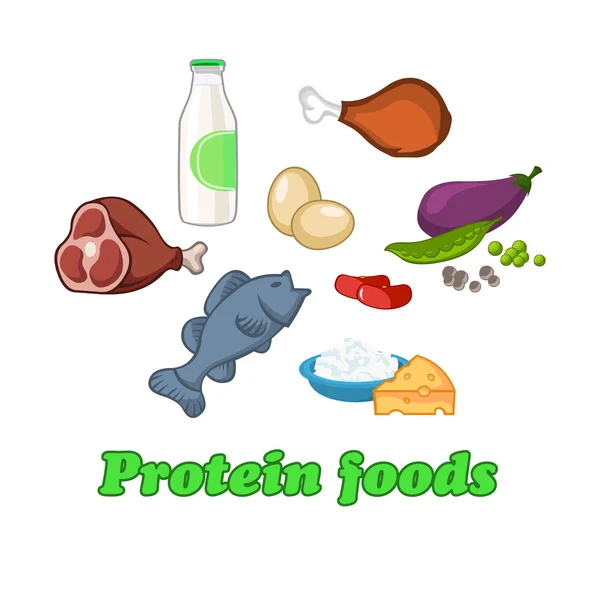Protein Food Group Clipart