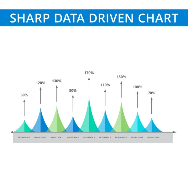 Four Line Chart Template Stock Vector by ©surfsup.vector.gmail.com 100308204