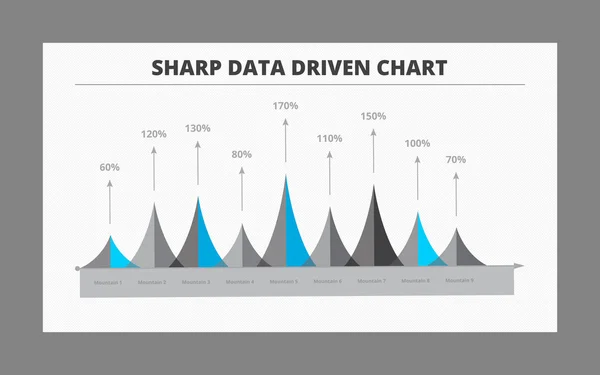 Four Line Chart Template Stock Vector by ©surfsup.vector.gmail.com ...
