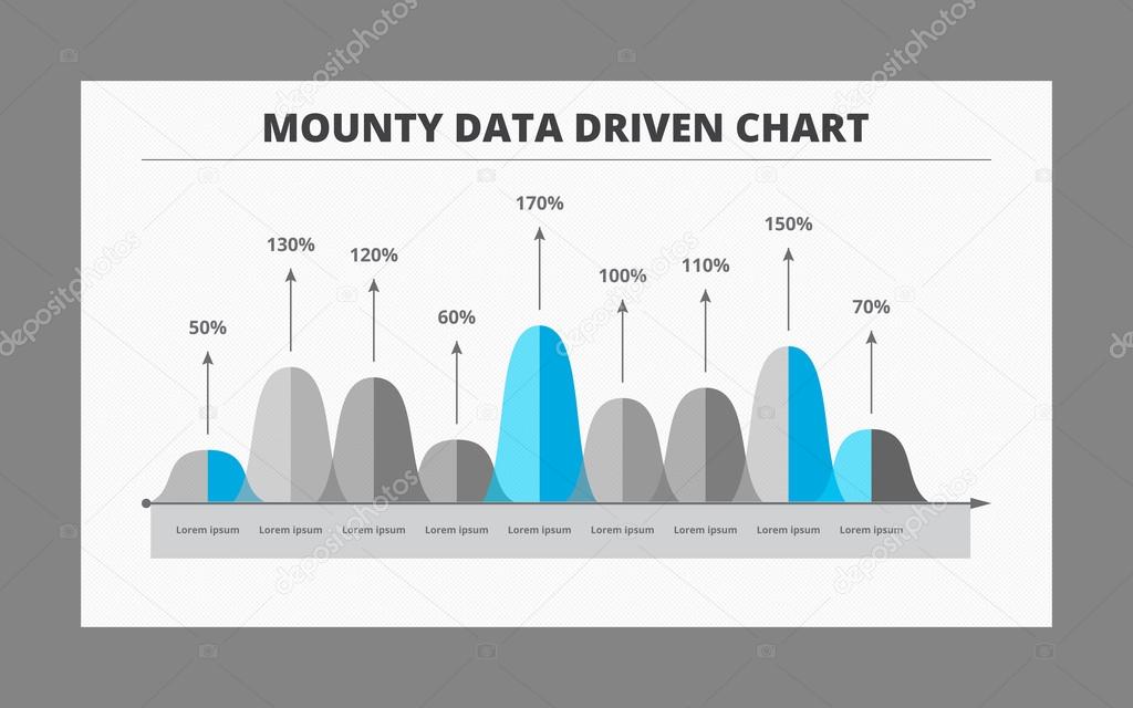 Modelo de gráfico orientado por dados montados Vetor de ©surfsup.vector.gmail.com 100318516