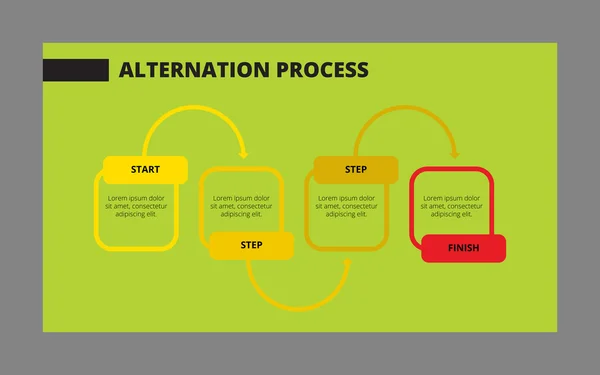 Process chart template 3 Stock Vector by ©surfsup.vector.gmail.com ...