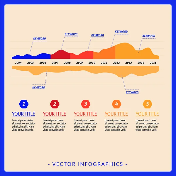 Wave anatomy vector illustration. Water movement physics explanation ...