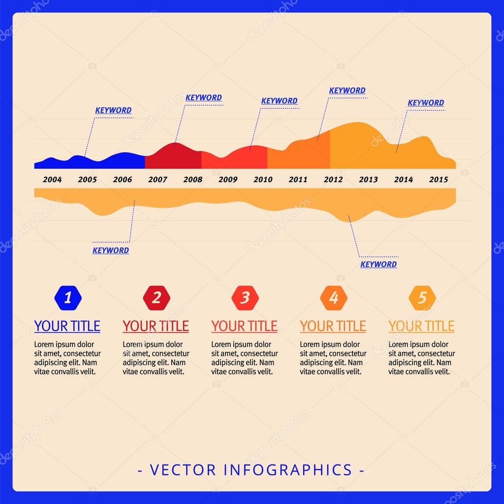 Vector timeline infographic chart Stock Vector by ©surfsup.vector.gmail ...