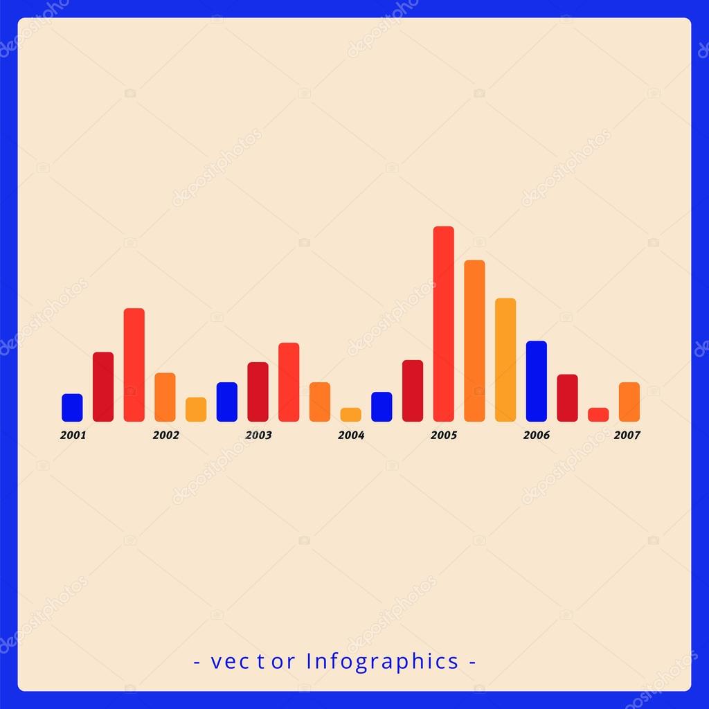 Vertical Bar Chart Template Stock Vector Image by ©surfsup.vector.gmail ...
