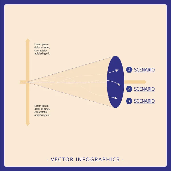 Scenario Analysis Diagram Template 2 Stock Vector Image by ©surfsup ...