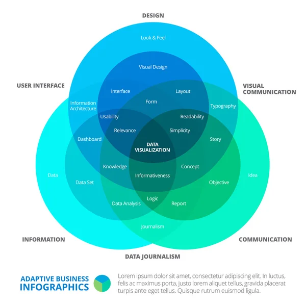 100,000 Data visualization Vector Images | Depositphotos