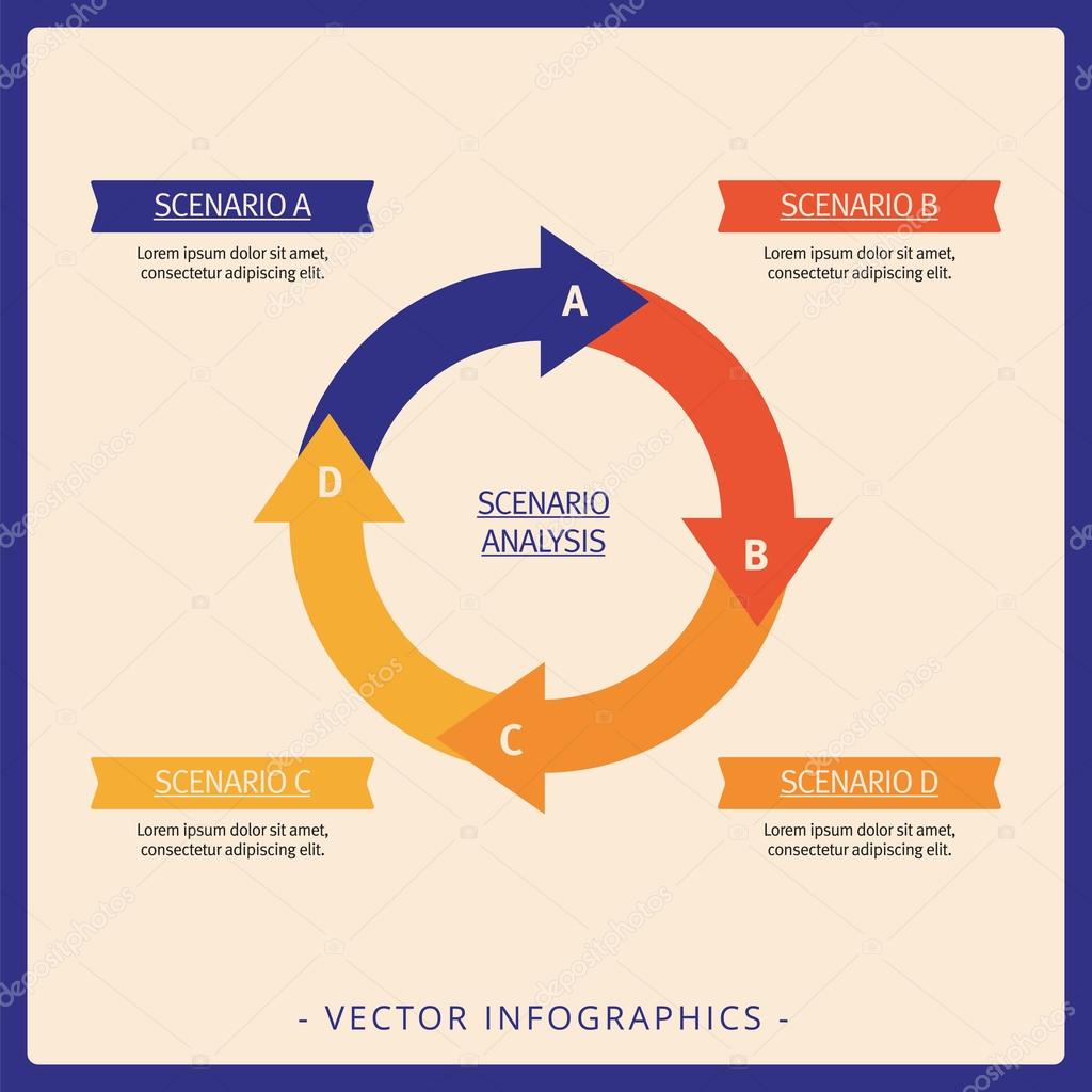 Scenario analysis template 5 Stock Vector by ©surfsup.vector.gmail.com ...