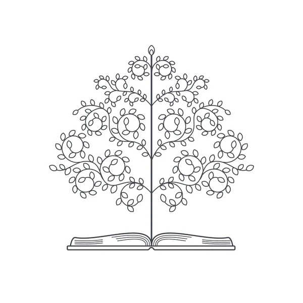 Knowledge Tree Clipart
