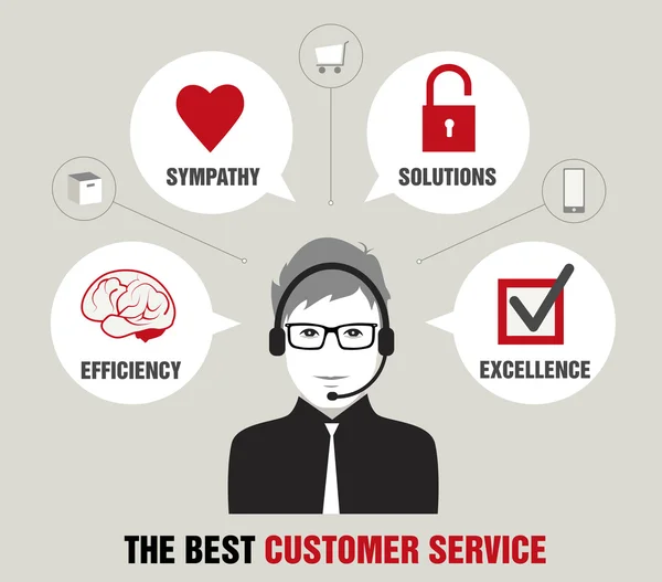 Customer service excellence Vector Art Stock Images | Depositphotos