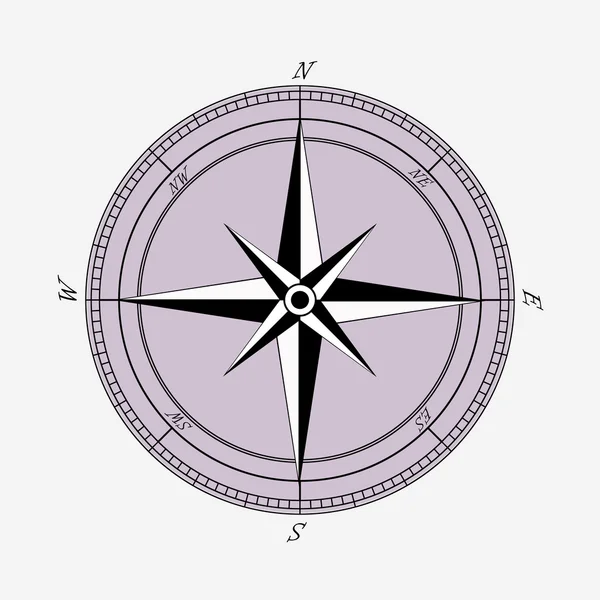 Nautical Star Compass Wallpaper