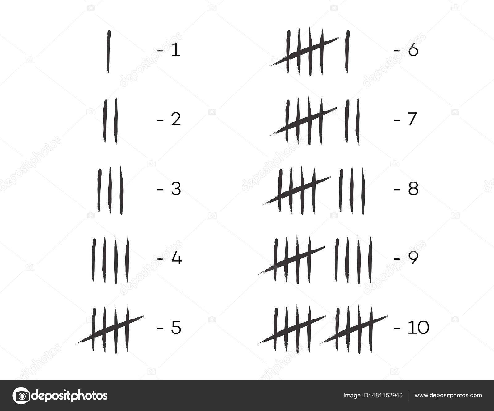 Tally marks, counting signs set 1-10 Stock Vector by ©VI6277 481152940