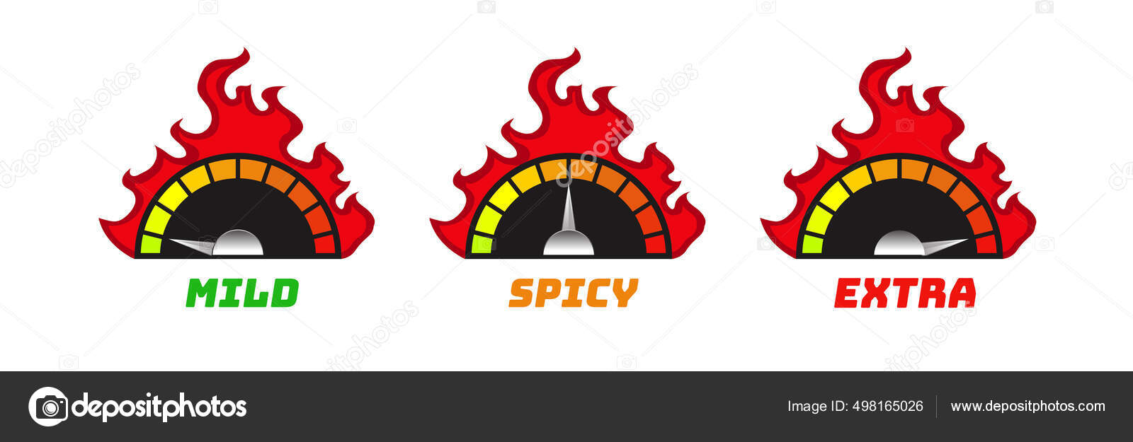Hot chili pepper strength scale indicator - mild, spicy, extra Stock ...