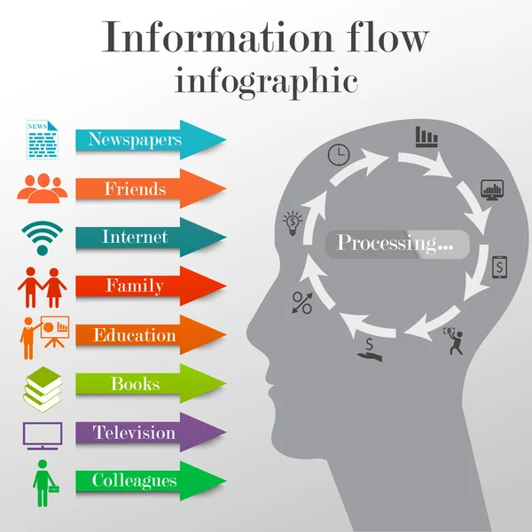 Information flow Vector Art Stock Images | Depositphotos