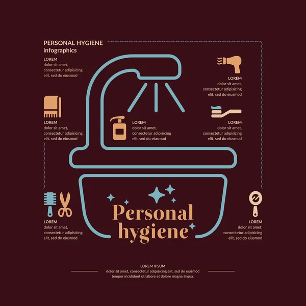 ᐈ Personal hygiene stock pictures, Royalty Free personal hygiene chart ...