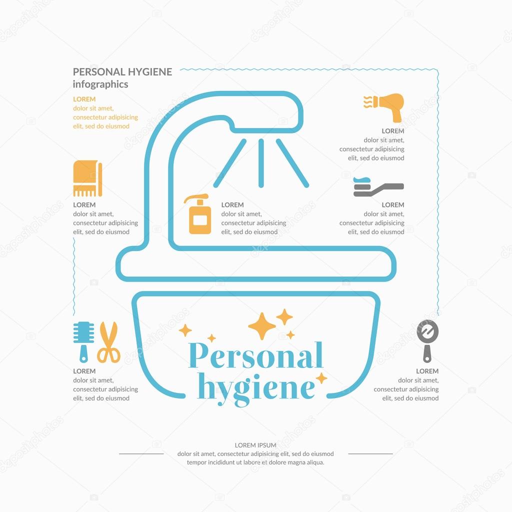 Infografías de higiene personal . Stock Vector by ©alekseyderin.gmail.com 98637542