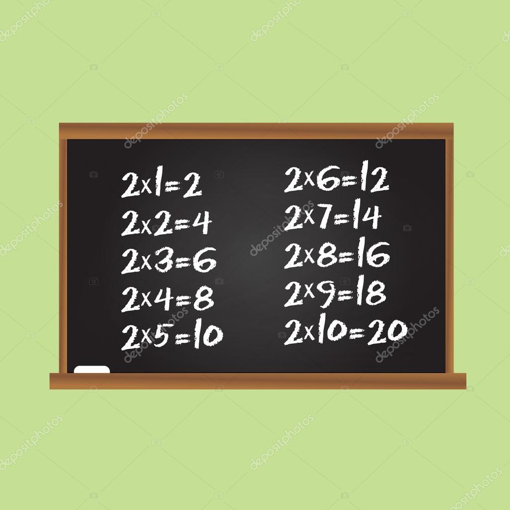 Tabla de multiplicación. Segunda fila en la pizarra de la escuela ...