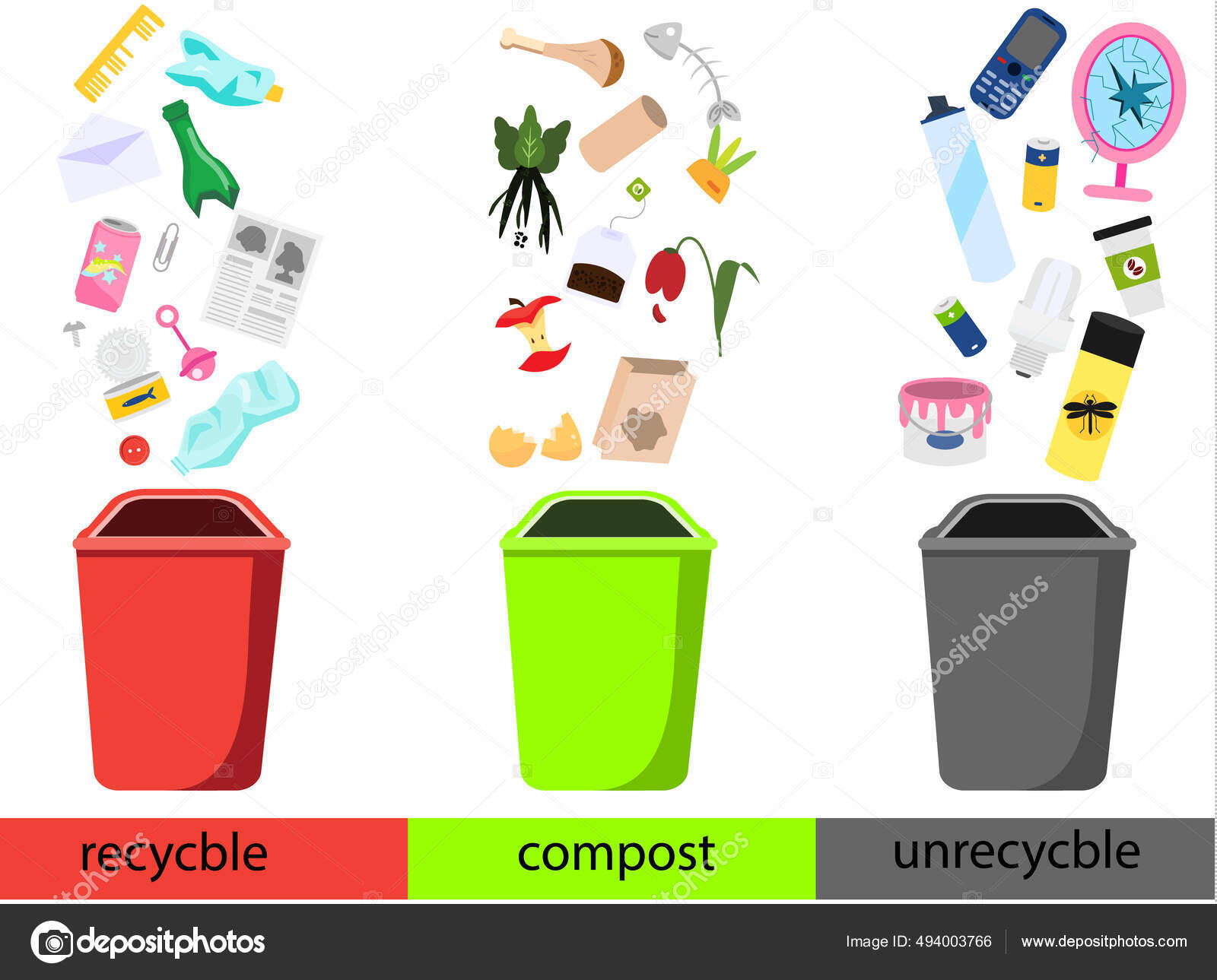 Reciclável Composto Lixo Não Reciclável Tipos Resíduos Com Lixeiras ... Reciclável Composto Lixo Não Reciclável Tipos Resíduos Com Lixeiras ...