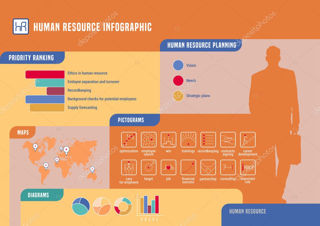 Infografía del vector de recursos humanos Vector de stock #98626658 de ...